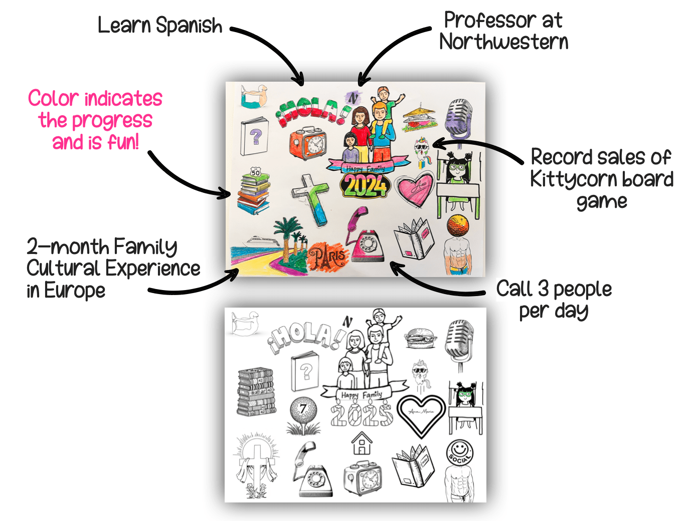 Setting Your 2025 Vision + Achieving It | Erik Qualman